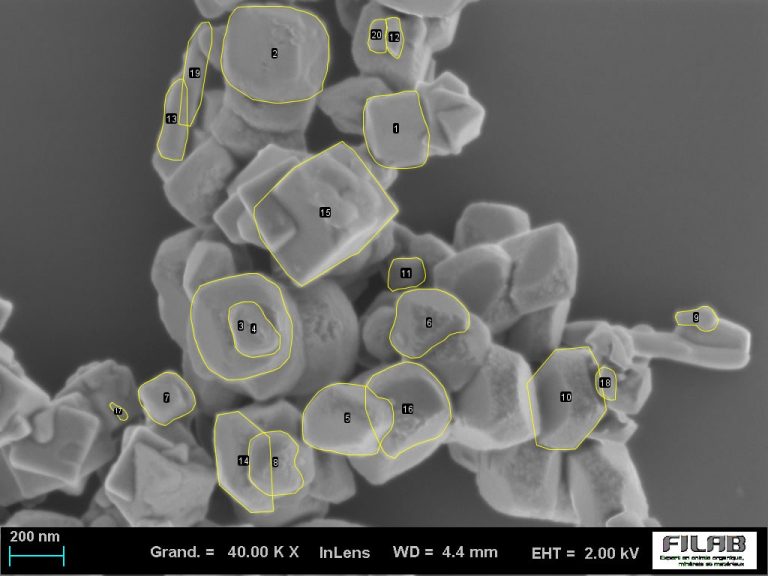 SEM EDX Analysis – Scanning Electron Microscopy Services | FILAB
